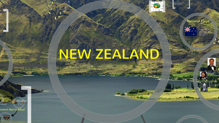 New Zealand by Roberto Knop Salto on Prezi