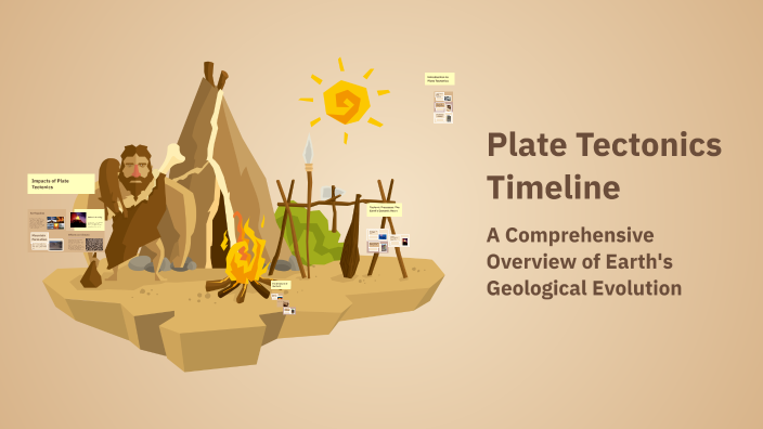 Plate Tectonics Timeline by Iragi Muzungu on Prezi