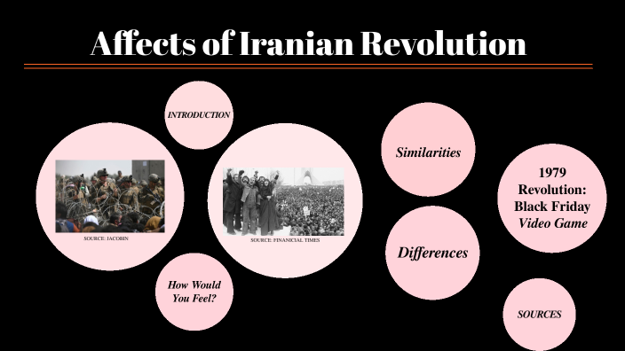 Persepolis Interactive Oral Presentation by Amanda Hudak on Prezi