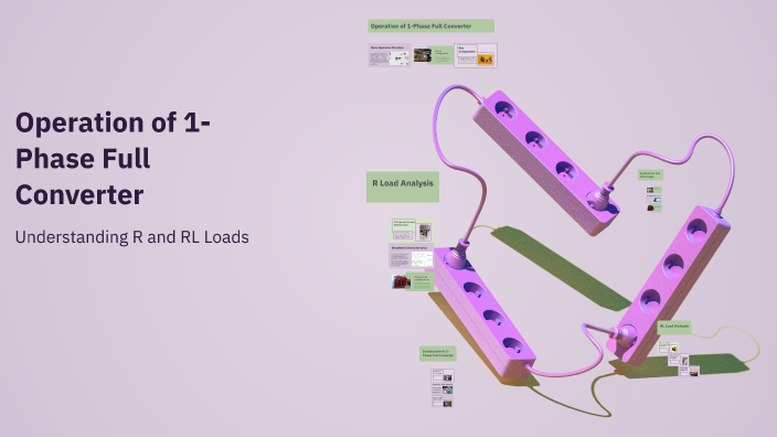 Operation of 1-Phase Full Converter by SANJAY RAVURI on Prezi