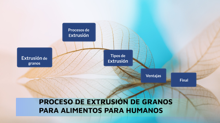 PROCESO DE EXTRUSIÓN DE GRANOS PARA ALIMENTOS by David Ponce on Prezi