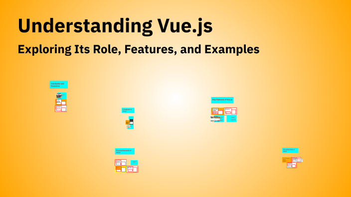 Understanding Vue.js by wadoud bouhabila on Prezi