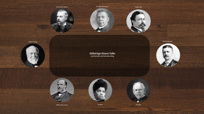 Gilded Age Project by Lucia Koretsky on Prezi