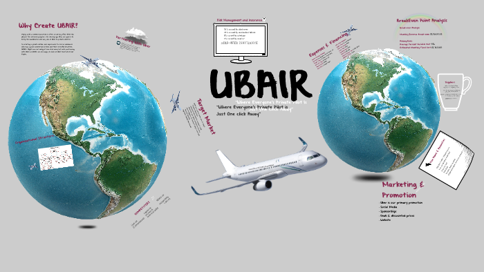 UBAIR by Ki'Aundra Davis on Prezi