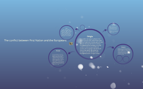 The conflict between First Nation and the Europeans by will zhewill on ...