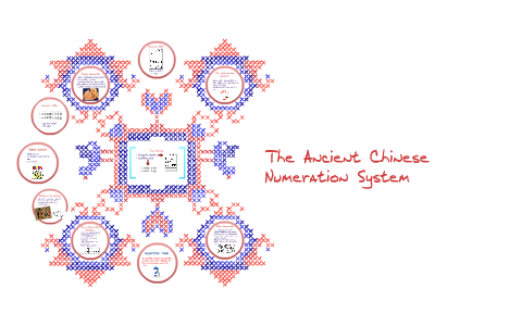 The Ancient Chinese Numeration System by Cristy Rinaldi on Prezi