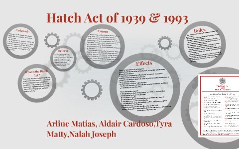 Hatch Act of 1939 by tyra mac on Prezi