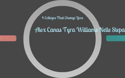 Colleges by Alex Canas on Prezi
