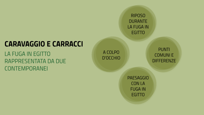 CARRACCI E CARAVAGGIO, OPERE A CONFRONTO by Filippo De Boni on Prezi