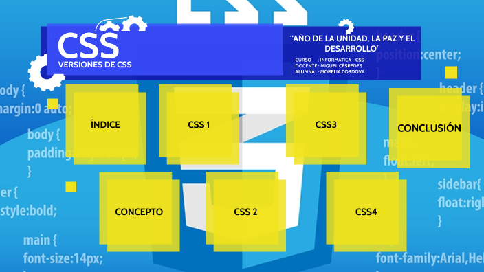 VERSIONES DE CSS by morelia cordova peseros on Prezi