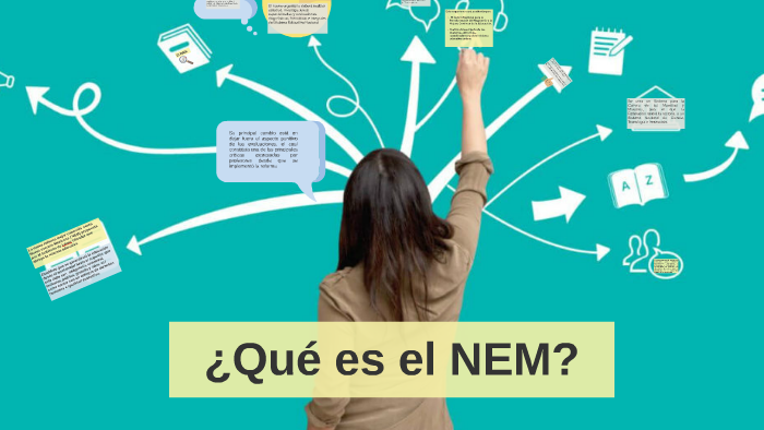¿Qué es el NEM? by Elvia Orduña Martínez on Prezi