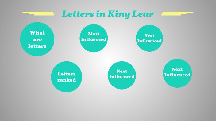 Letters in King Lear by kiya wigle on Prezi