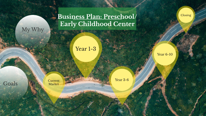 Business Proposal by Kyla Martindale on Prezi