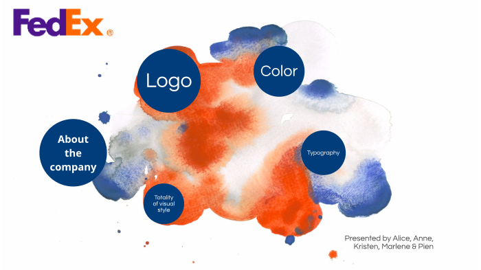 Digital Media Design - Assessment 1 by Alice Adams on Prezi