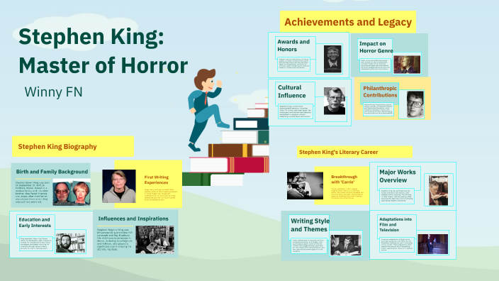 Stephen King: Master of Horror by Winny Winny on Prezi