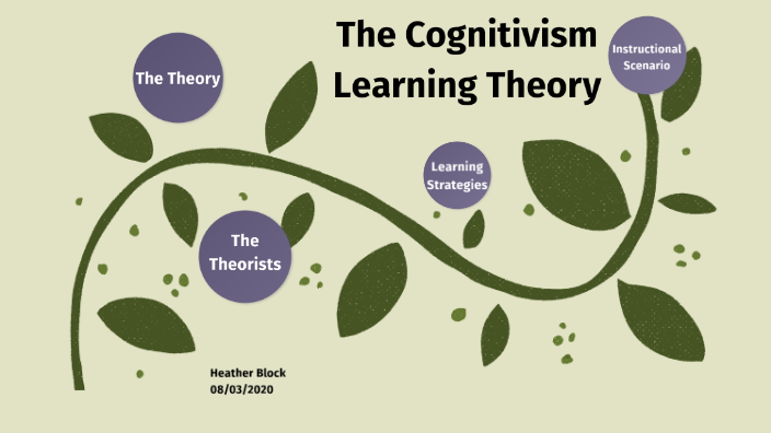 Cognitivism Learning Theory by heather block on Prezi
