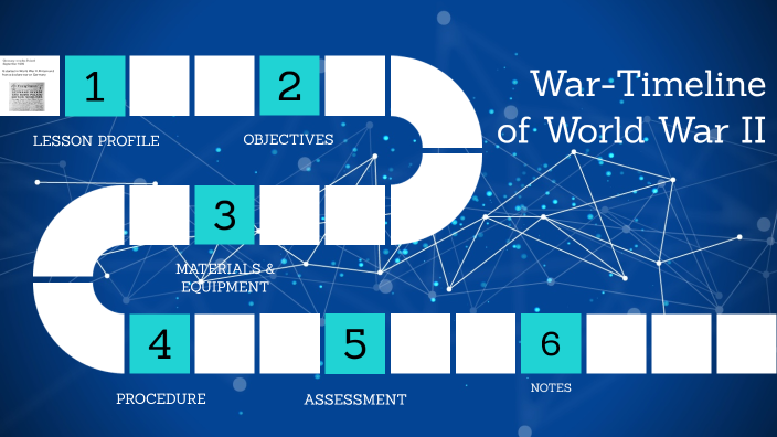 War-Timeline of World War II by kaitlyn kemp on Prezi