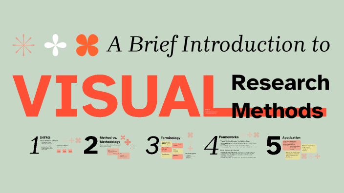 A brief introduction to visual research methods by Re-Shiuan Chen on Prezi