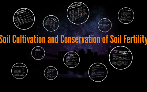 Soil cultivation and Conservation of Soil Fertility by Lawrence Castor ...