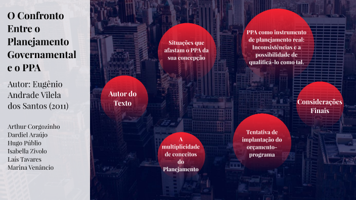 O Confronto Entre o Planejamento Governamental e o PPA by Isabella ...