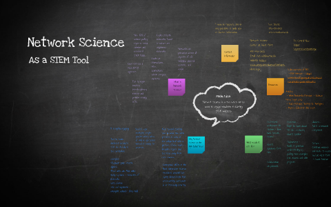 Network Science as a STEM Tool by Lori Sheetz on Prezi