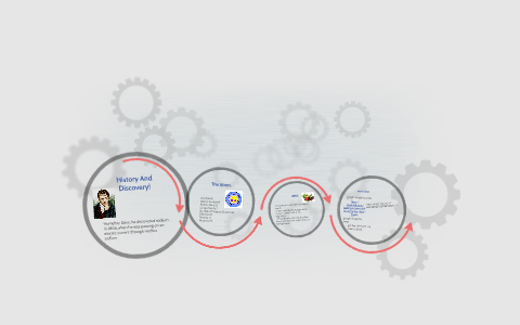 Humphry davy, he discovered sodium in 1806, by student119 mahoney on Prezi