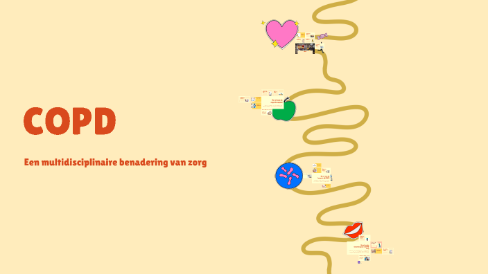 ICF-model COPD by Lisa Huijsman on Prezi