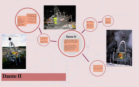 Dante II by Bob Bob on Prezi