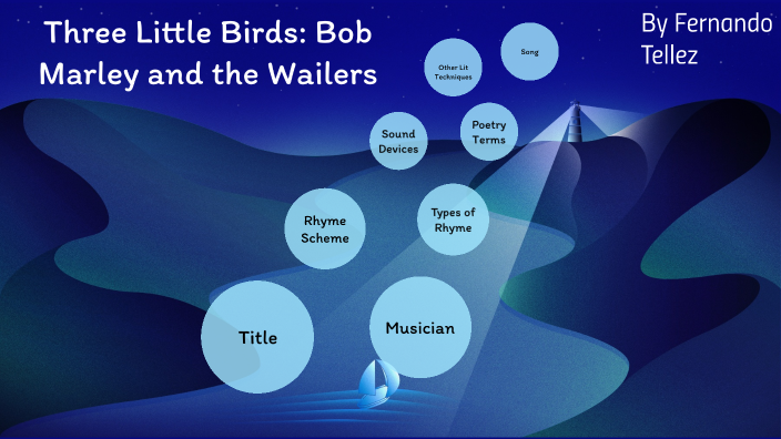 Bob Marley: Three Little Birds by Fernando Tellez on Prezi