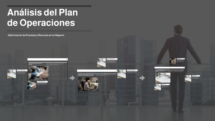 Análisis del Plan de Operaciones by Benjamin Pulido on Prezi