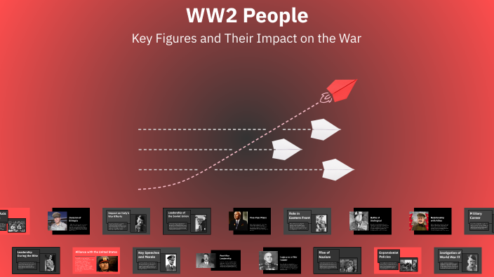 WW2 People by Tyler Boykin on Prezi