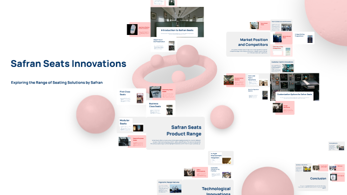 Safran Seats Innovations by Ryan Milton on Prezi