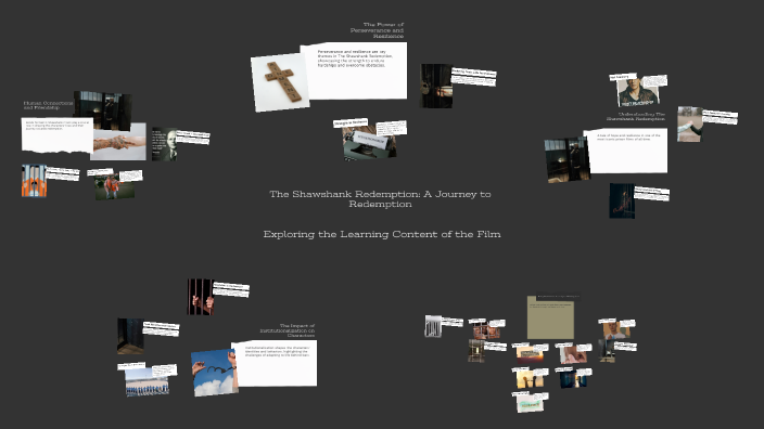 The Shawshank Redemption: A Journey to Redemption by Amber Keshari on Prezi