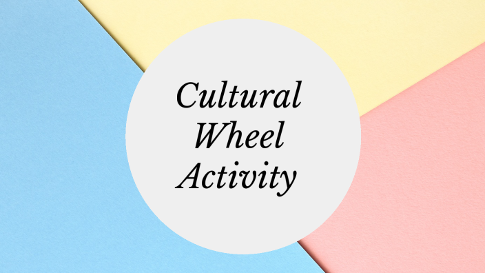 Cultural Wheel Activity- Janiya by Janiya McKeithen on Prezi