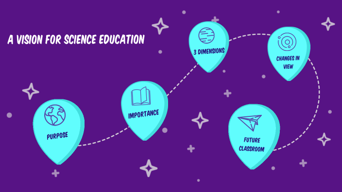 A Vision For Science EDUCATION by Kara Pike on Prezi