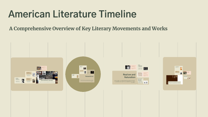 American Literature Timeline by Mairee Virges on Prezi