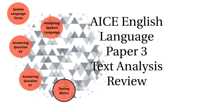 AICE English Paper 3 by Kylie Aliberto on Prezi