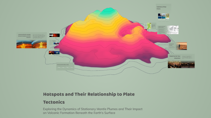 Hotspots and Their Relationship to Plate Tectonics by SHARLENE MAE ...