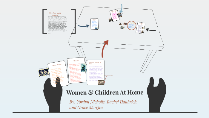 Women at home and Children by Rachel Haubrich on Prezi