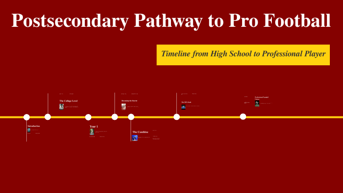 Postsecondary Pathway to Pro Football by Jayce Jerrard on Prezi