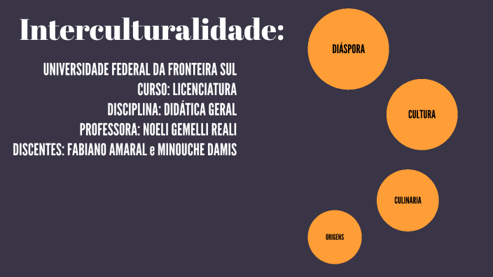 Interculturalidade by Kauã Ferreira da Silva on Prezi