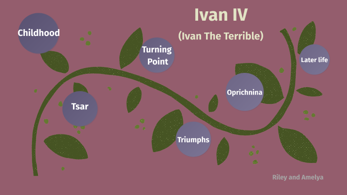 Ivan The Terrible by Wren Feuerheln on Prezi