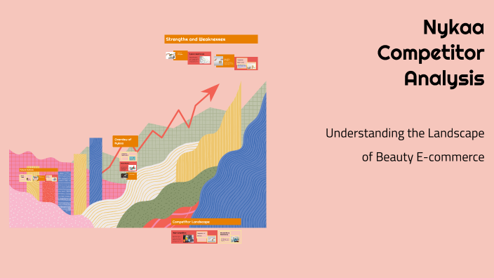 Nykaa Competitor Analysis by YUGAM JAIN on Prezi