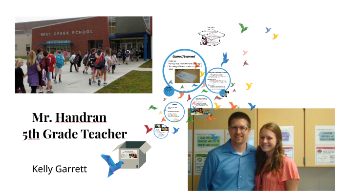 Mr. Handran by Kelly Garrett on Prezi