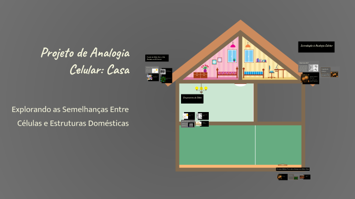 Projeto de Analogia Celular: Casa by Ana Livia Monteiro on Prezi