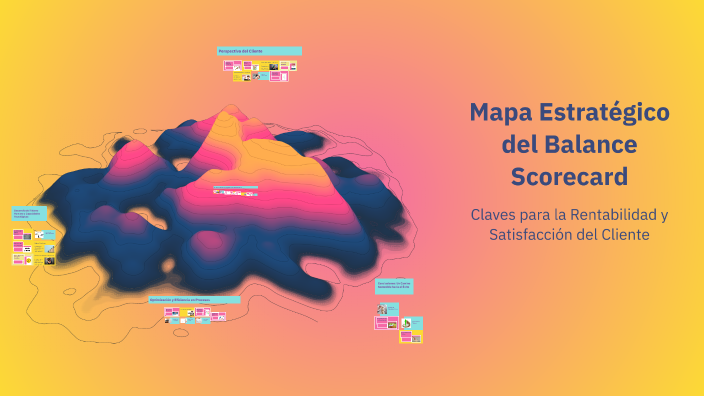 Mapa Estratégico del Balance Scorecard by cindy alvarez on Prezi