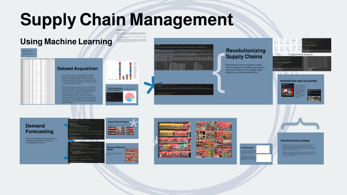 Supply Chain Management Using Machine Learning by Ulysses , on Prezi