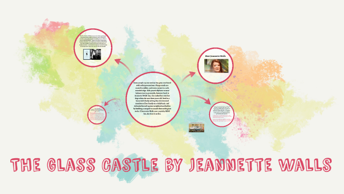 The Glass Castle by Jeannette Walls by Jennifer Van Bever on Prezi