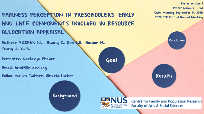 Poster SPR 2020 by Nastassja Lopes Fischer on Prezi