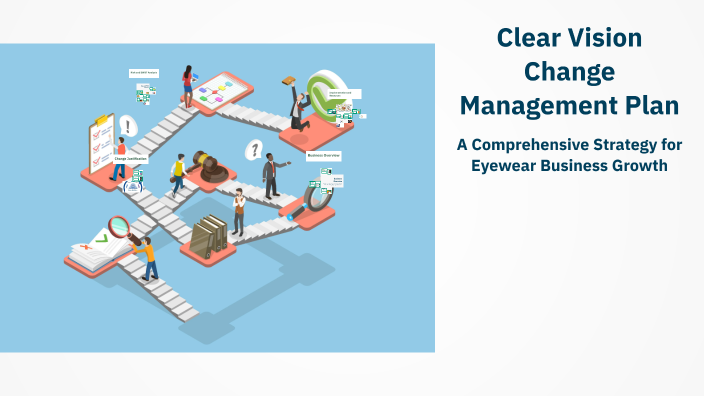 Clear Vision Change Management Plan by Ayesha Fatima on Prezi